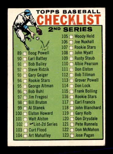 1964 Topps #102 Checklist 2 GOOD X2872658 | eBay