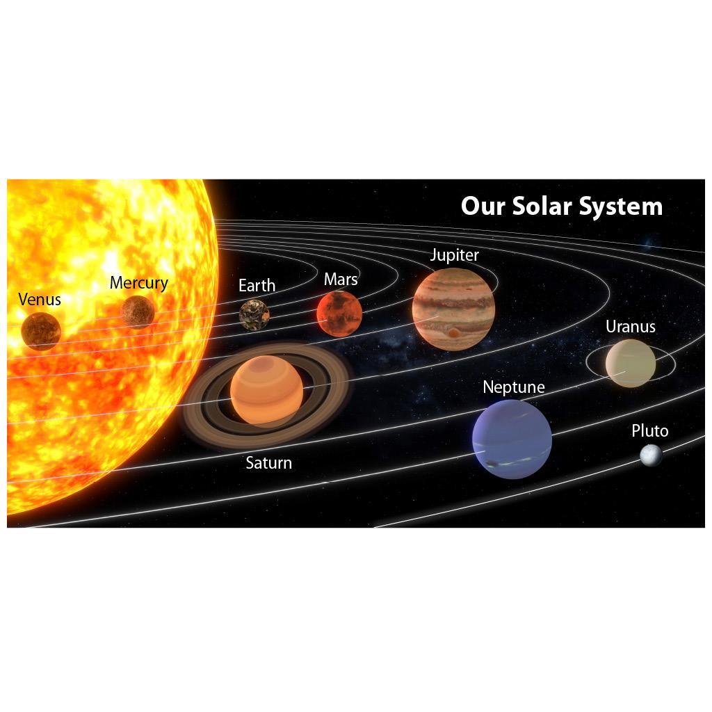 Solar System Color Of Sun
