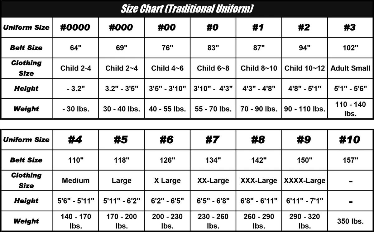 Aikido Gi Size Chart