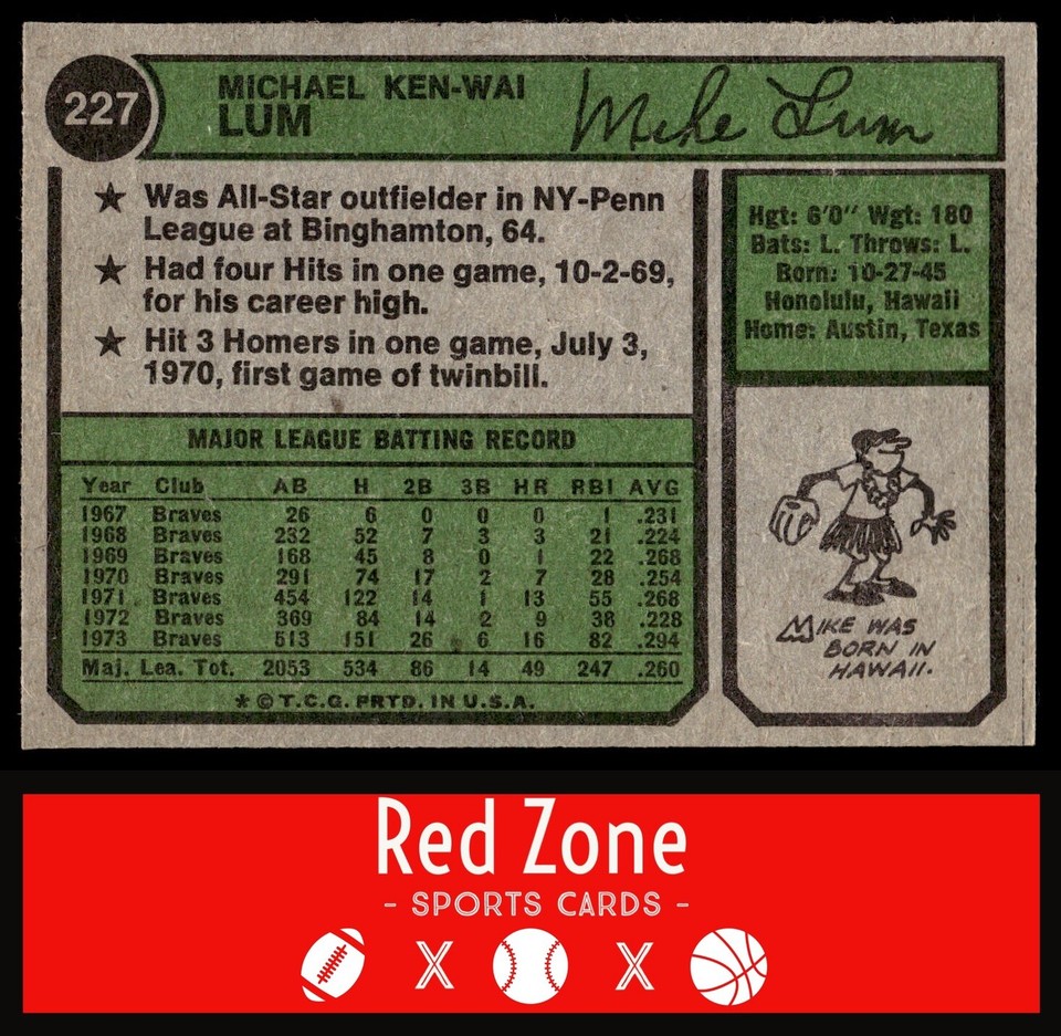 1974 Topps - #227 Mike Lum EX+ | eBay