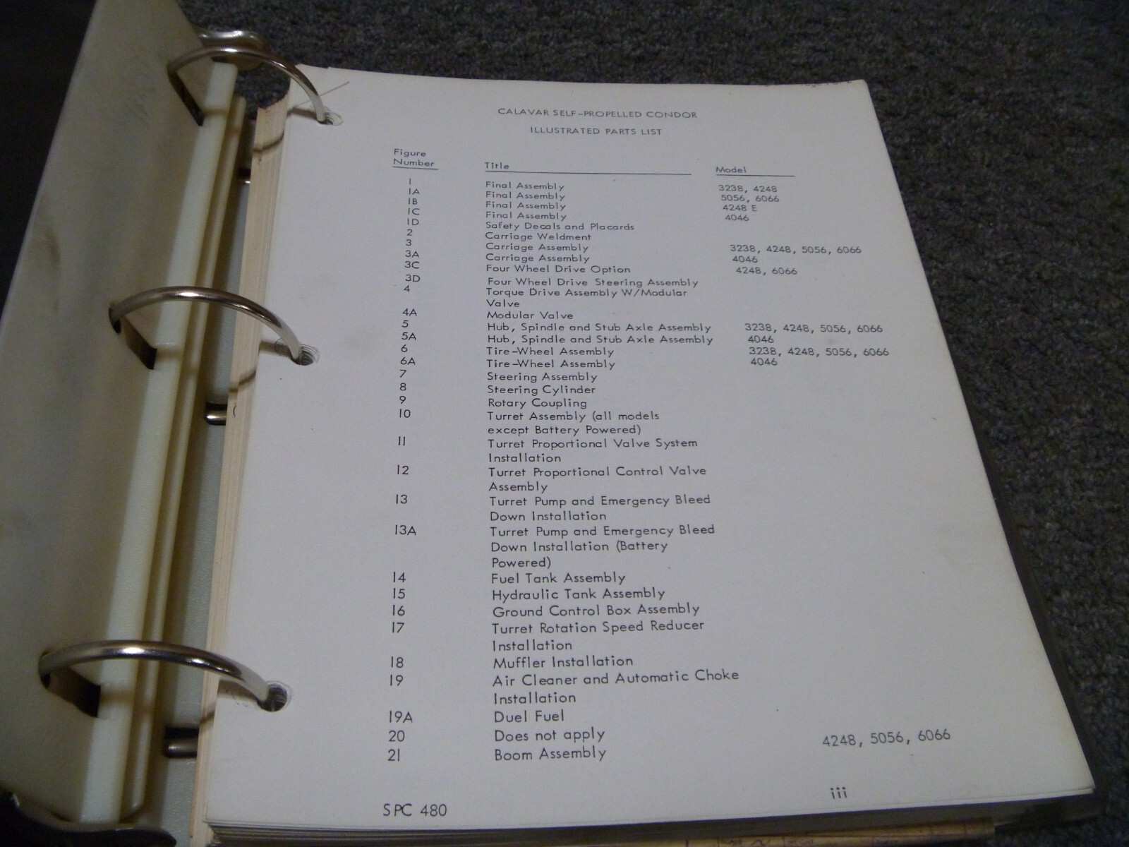 Calavar 3238 4248 5056 6066 4046 Self-Propelled Condor Boom Lift Parts ...