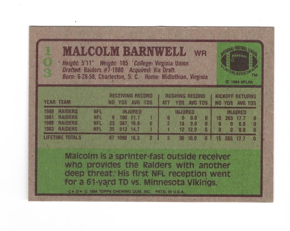 1984 Topps #103 Malcolm Barnwell NM/Mint | eBay