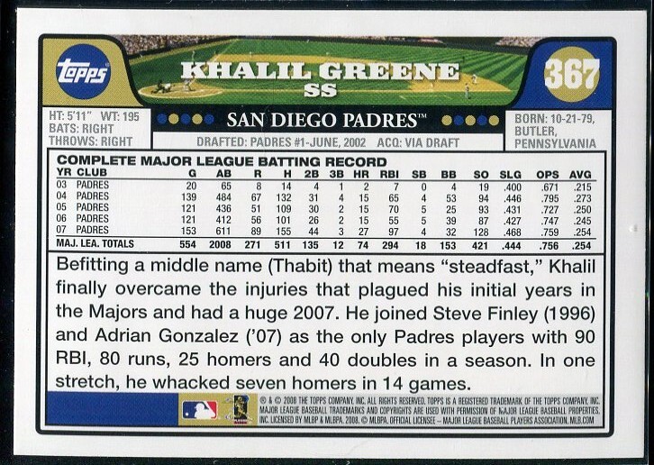 2008 Topps Baseball Khalil Greene #367 San Diego Padres | eBay
