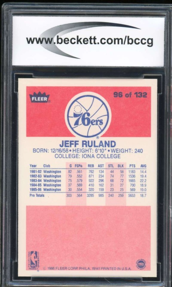 1986-87 Fleer #96 Jeff Ruland Card BGS BCCG 10 Mint+ | eBay