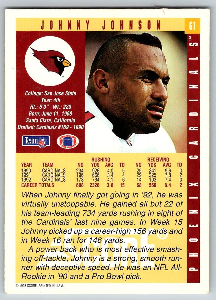 1993 SCORE JOHNNY JOHNSON PHOENIX CARDINALS #61 | eBay