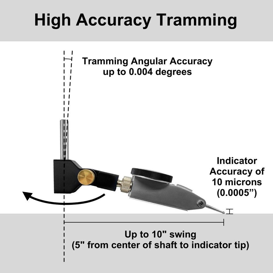 High-accuracy CNC TRAM TOOL, with Dial Test Indicator, fits small CNC ...