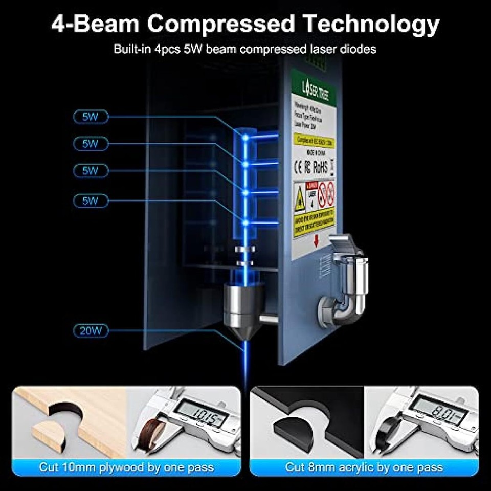 LASER TREE 20W Optical Power Laser Module for Most Engraver Laser ...