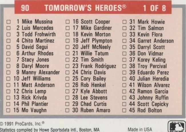 1991 ProCards Tomorrow's Heroes - Checklist #90 for sale online | eBay