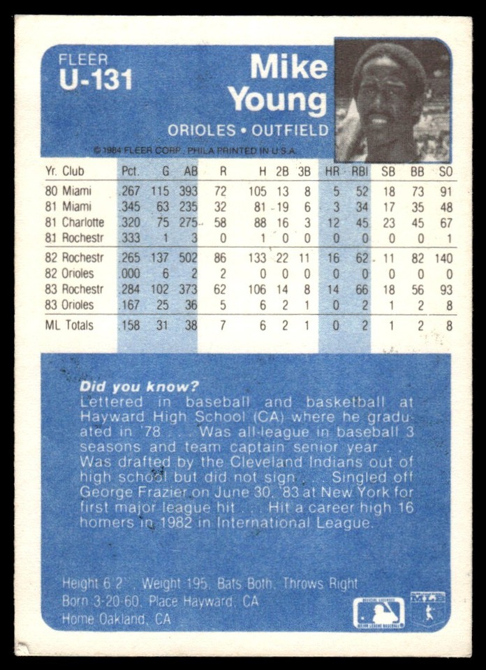 1984 Fleer Update Mike Young Baseball Card Baltimore Orioles #U-131 | eBay