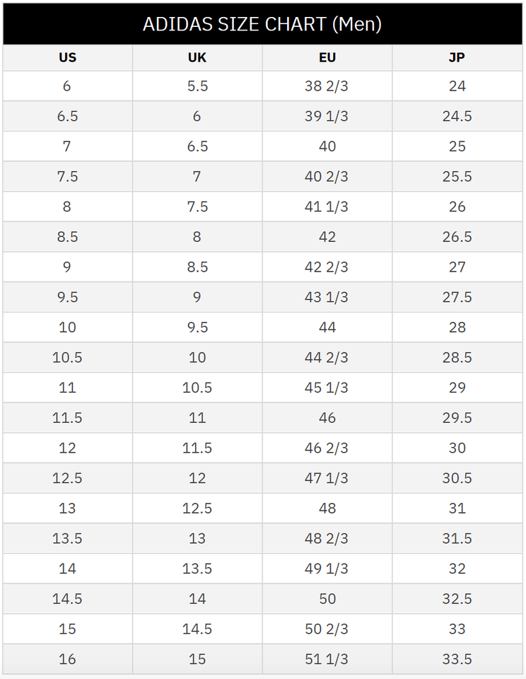 Adidas Men's RunFalcon 3 New Athleisure Sneakers Running Shoes ...