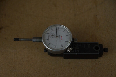 Indicators - Mighty Mag