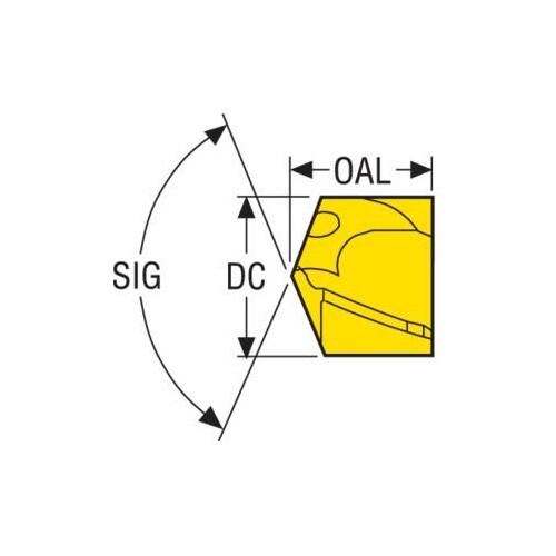Seco Crownloc™ Crown K - Geometry 24.8 x 15.2 x 1.2mm SD100-24.80-K ...