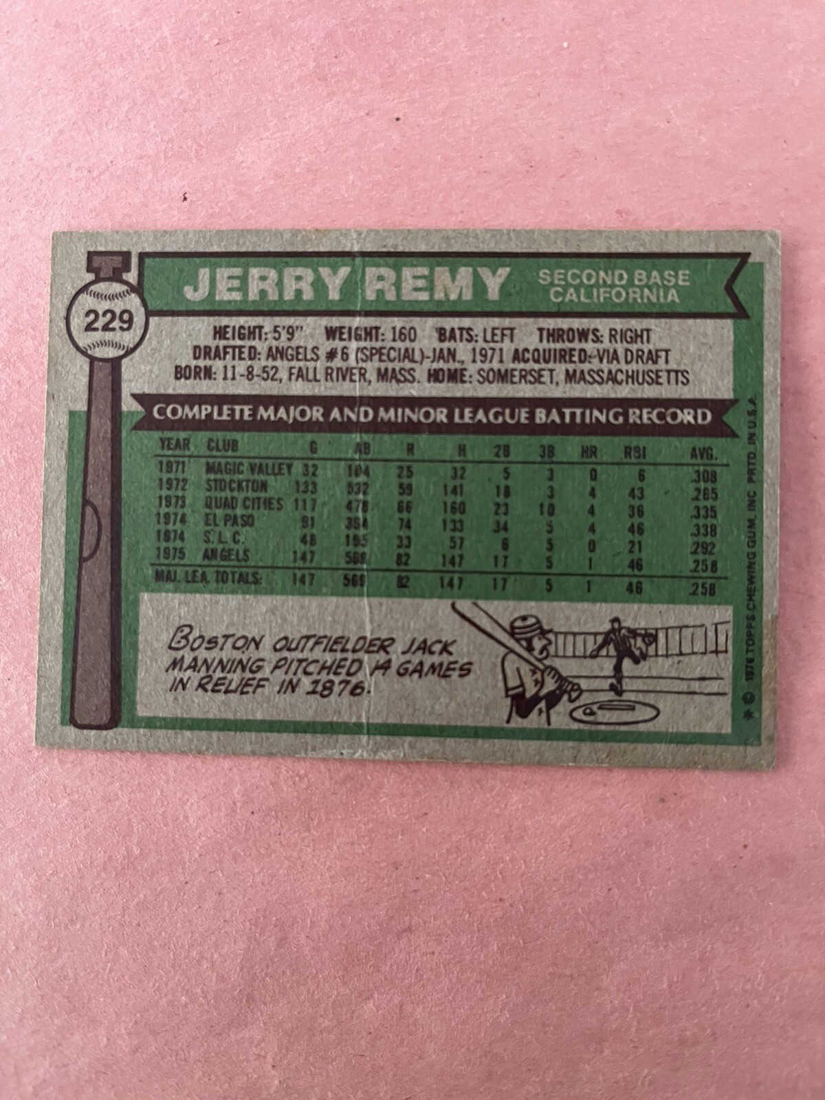 1976 Topps #229 California Angels Jerry Remy Rookie Autograph. | eBay