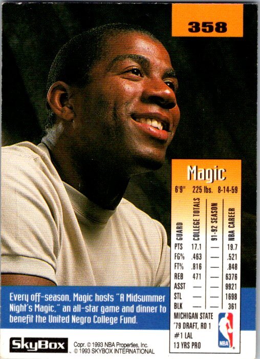 1993 Skybox Earvin "Magic" Johnson #358 | eBay