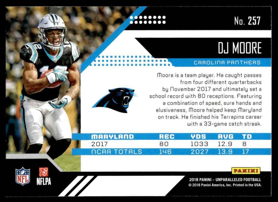 2018 Panini Unparalleled DJ Moore Rookie #257 | eBay