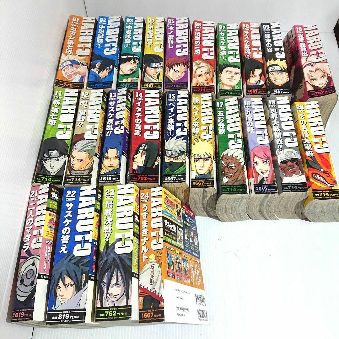Naruto Manga 667