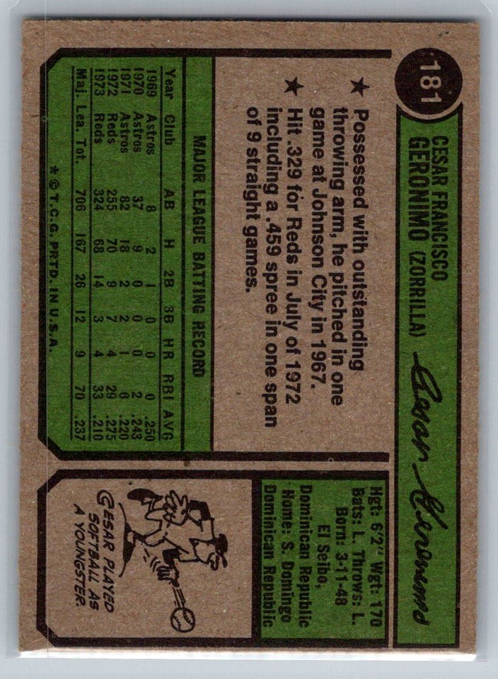 1974 Topps #181 Cesar Geronimo - SEE PHOTOS | eBay