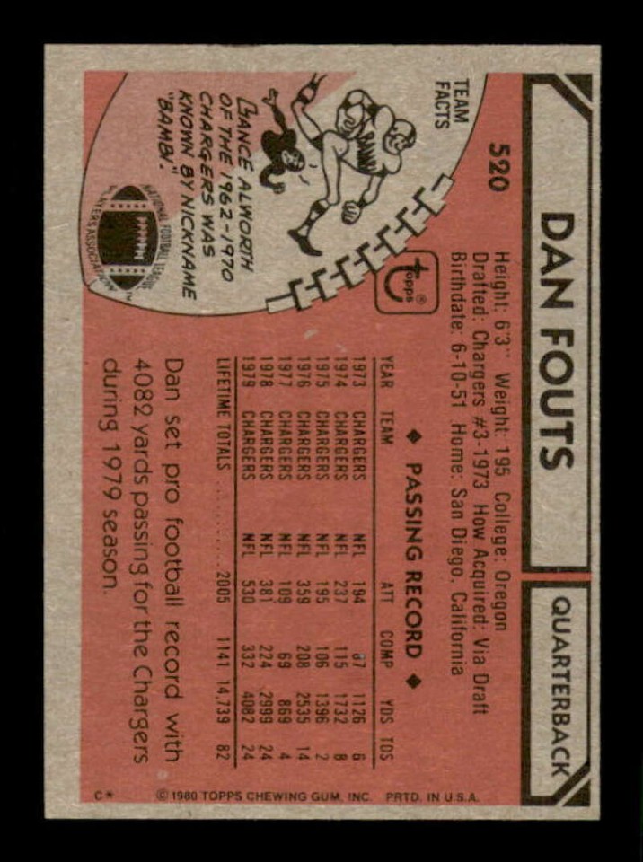 1980 Topps #520 Dan Fouts NM/NM+ Chargers 563833 | eBay