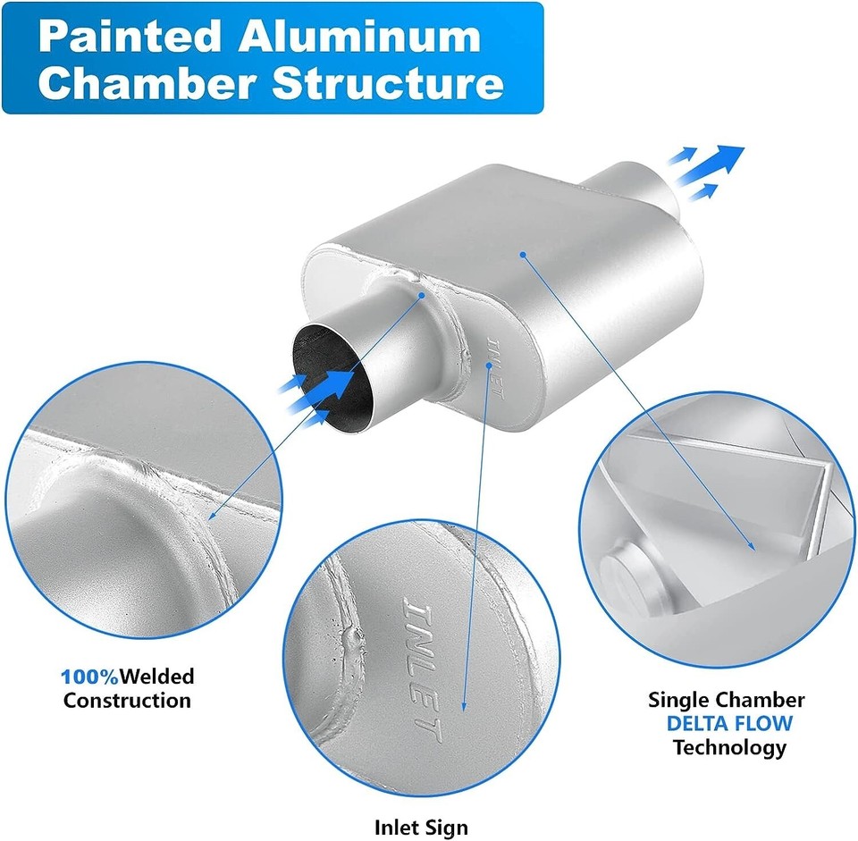 Universal Exhaust Muffler with Aggressive Sound, Anti-corrosive Chamber ...