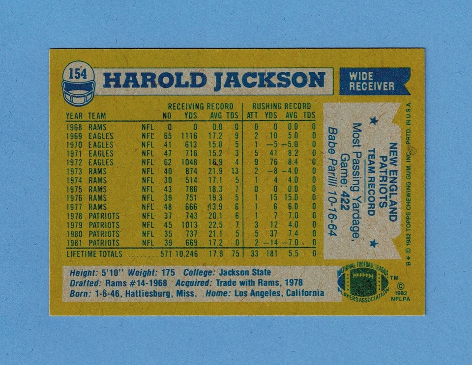 1982 Topps #154 Harold Jackson Rams Eagles Patriots Vikings Seahawks NM ...