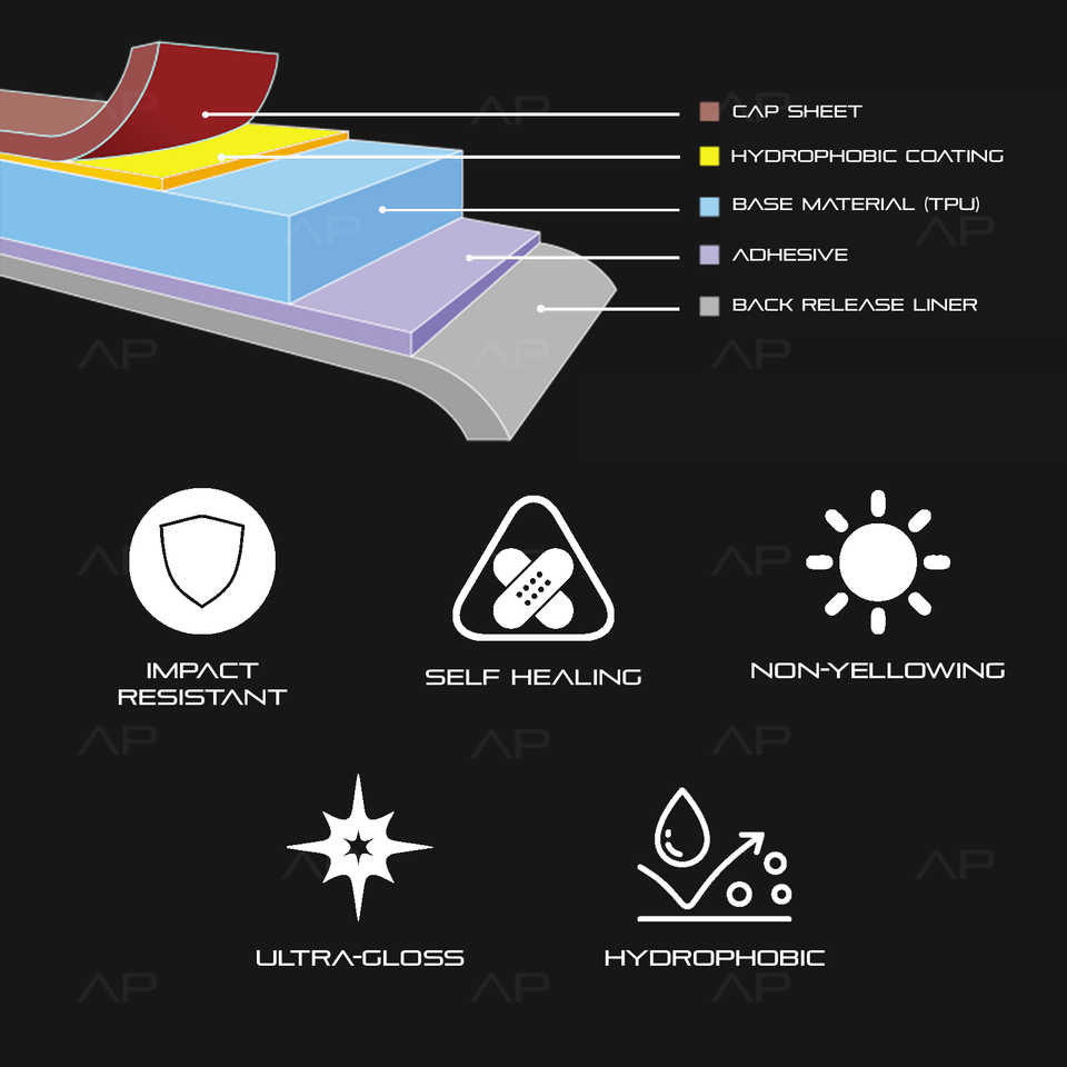 Fits Toyota Camry 2021-2024 Partial Paint Protection TPU PPF Pre-Cut ...