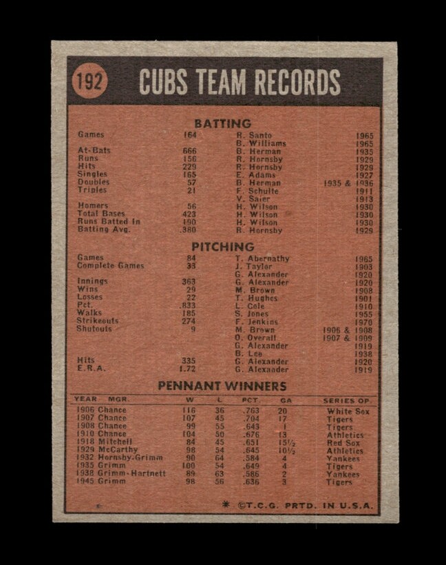 1972 Topps Set-Break #192 Chicago Cubs EX-EXMINT *GMCARDS* | eBay