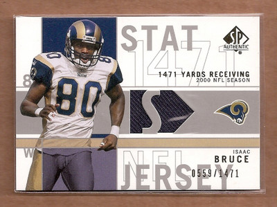 2001 SP Authentic Stat Jerseys #SPIB Isaac Bruce Jersey/1471 FB | eBay