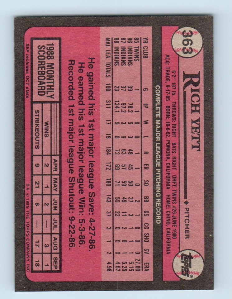 1989 Topps Rich Yett Cleveland Indians #363 | eBay