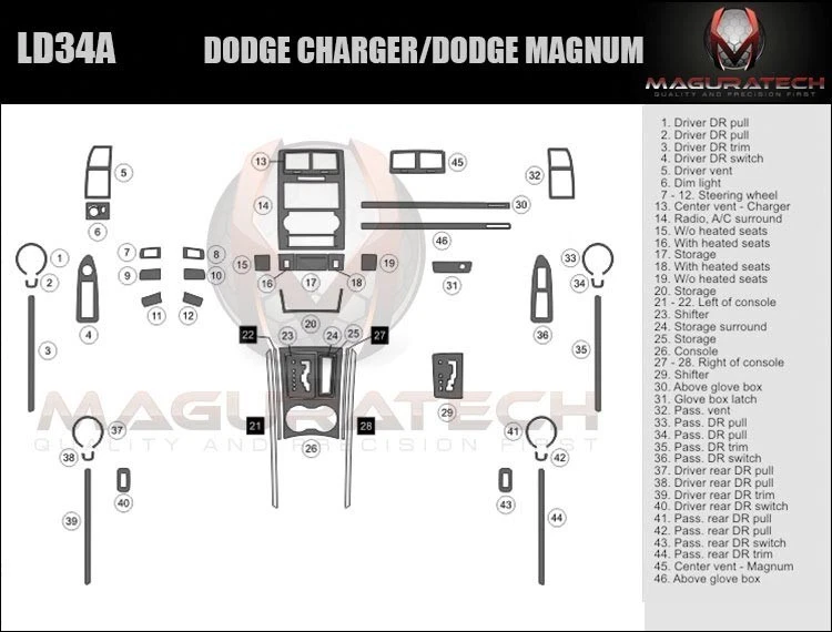 Dodge Charger Dash Lights Chart