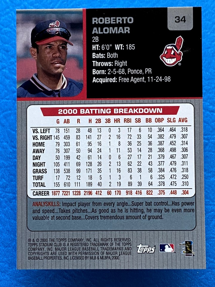 2001 Topps Stadium Club Roberto Alomar #34 | eBay