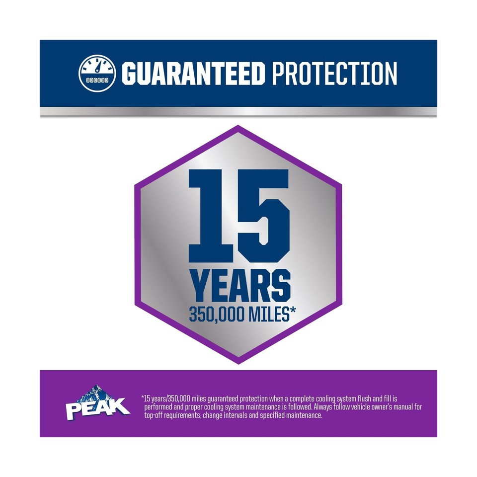 PEAK OET Extended Life Purple 50/50 Prediluted Antifreeze and Coolant ...