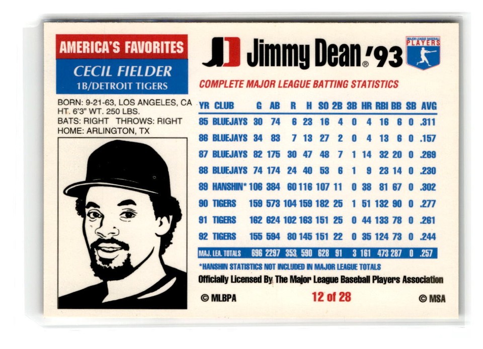 1993-Jimmy Dean -#12-Cecil Fielder -Detroit Tigers | eBay