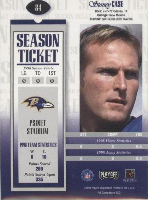 1999 Playoff Contenders SSD Stoney Case #84 for sale | eBay