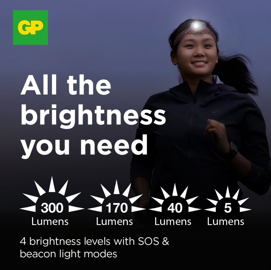 GP XPLOR ULTRA COMPACT HEADLAMP PHR16 300 LUMENS RECHARGEABLE BATTERY ...