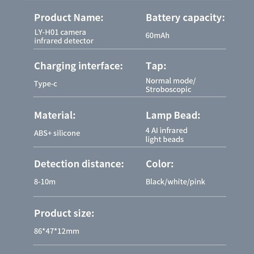 Enhanced Detection Radius Pinhole Camera Detector for Maximum Coverage ...