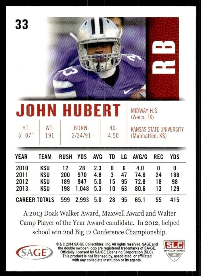 2014 SAGE HIT John Hubert Kansas State Wildcats #33 | eBay