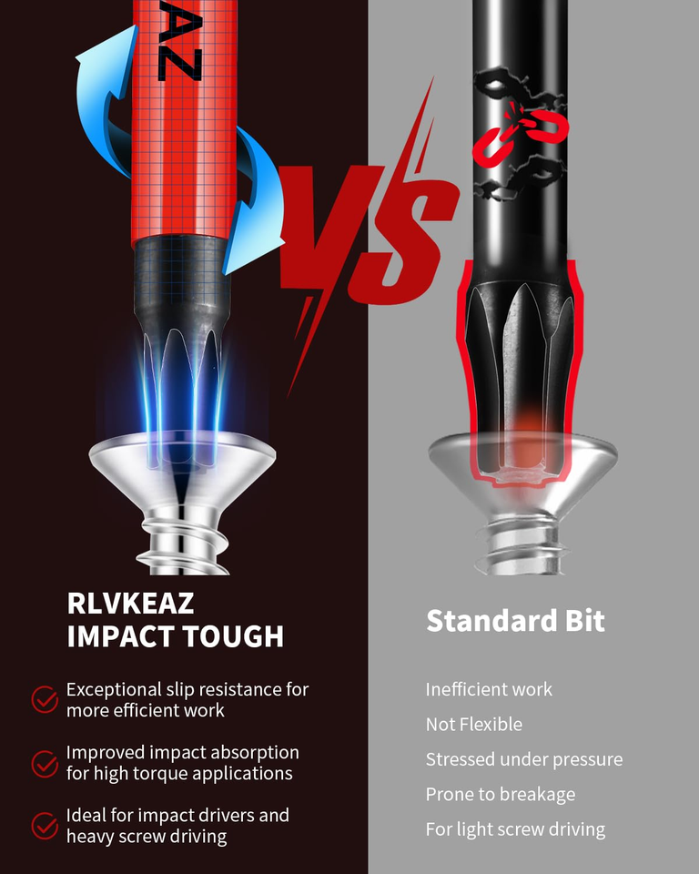 12-Piece Impact Security Torx Bit Set T5-T40, Magnetic High Torque Bits ...