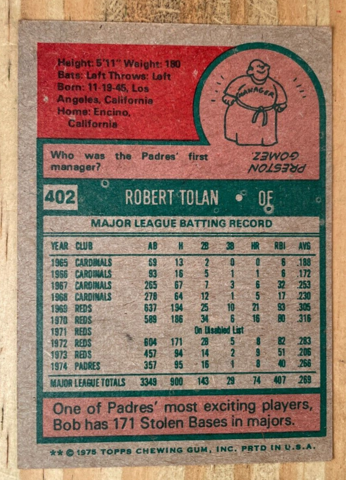 1975 TOPPS BOB BOBBY TOLAN CARD#402 CARDINALS REDS PADRES PHILLIES ...