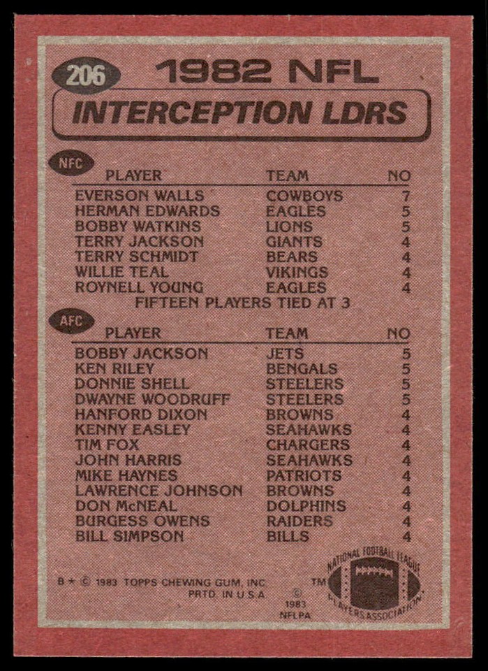 1983 Topps #206 1982 Interception Leaders | eBay