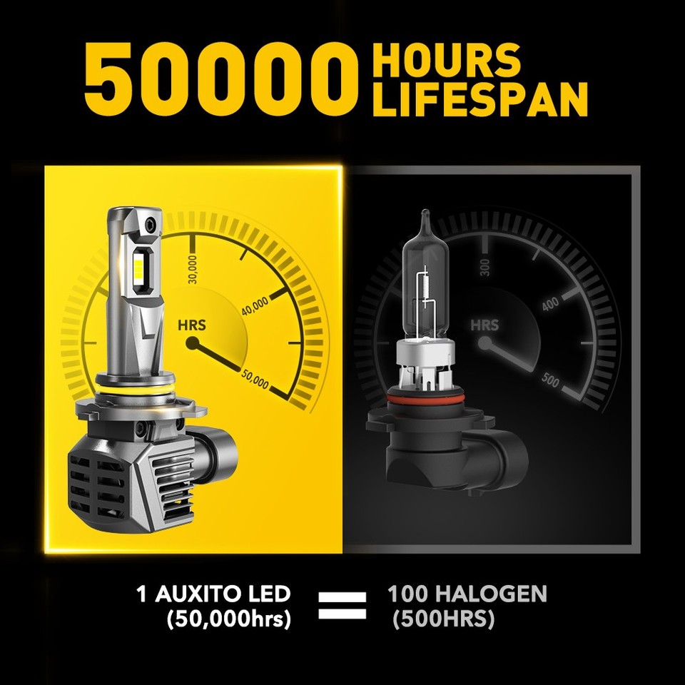 2x 1157 BAY15D White LED DRL Turn Brake Siganl Stop Light Bulbs Globe ...