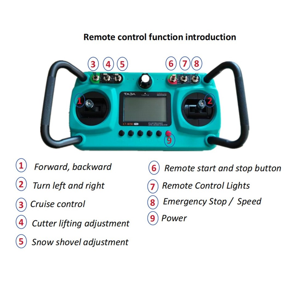 225CC 9HP 22" Robotic Remote Control Gas Lawn Mower Tracked 4WD Zero ...