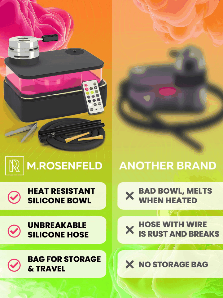 Black Hookah Set Premium Portable Hookah Set With Everything And Travel ...