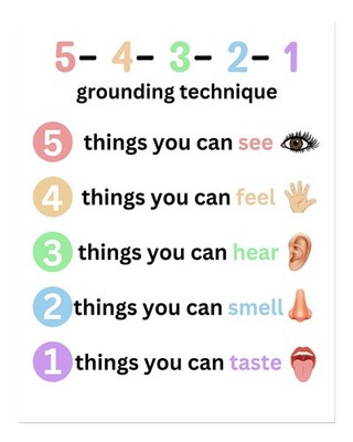 Mindful 5-4-3-2-1 Grounding Technique Poster Wall Art Premium Quality ...