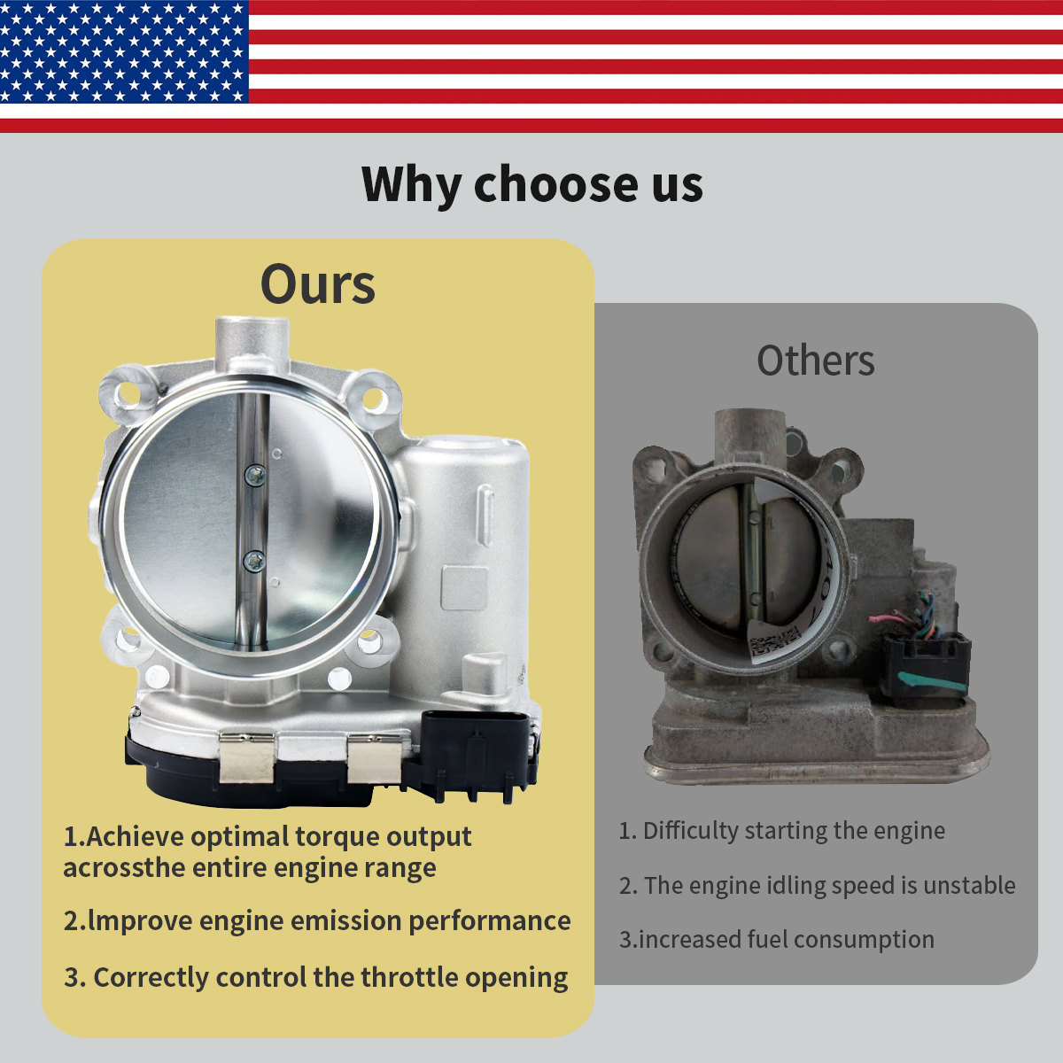 Throttle Body OEM For Dodge Ram Jeep Chrysler 3.0L 3.6L 5.7L 5184349AE ...