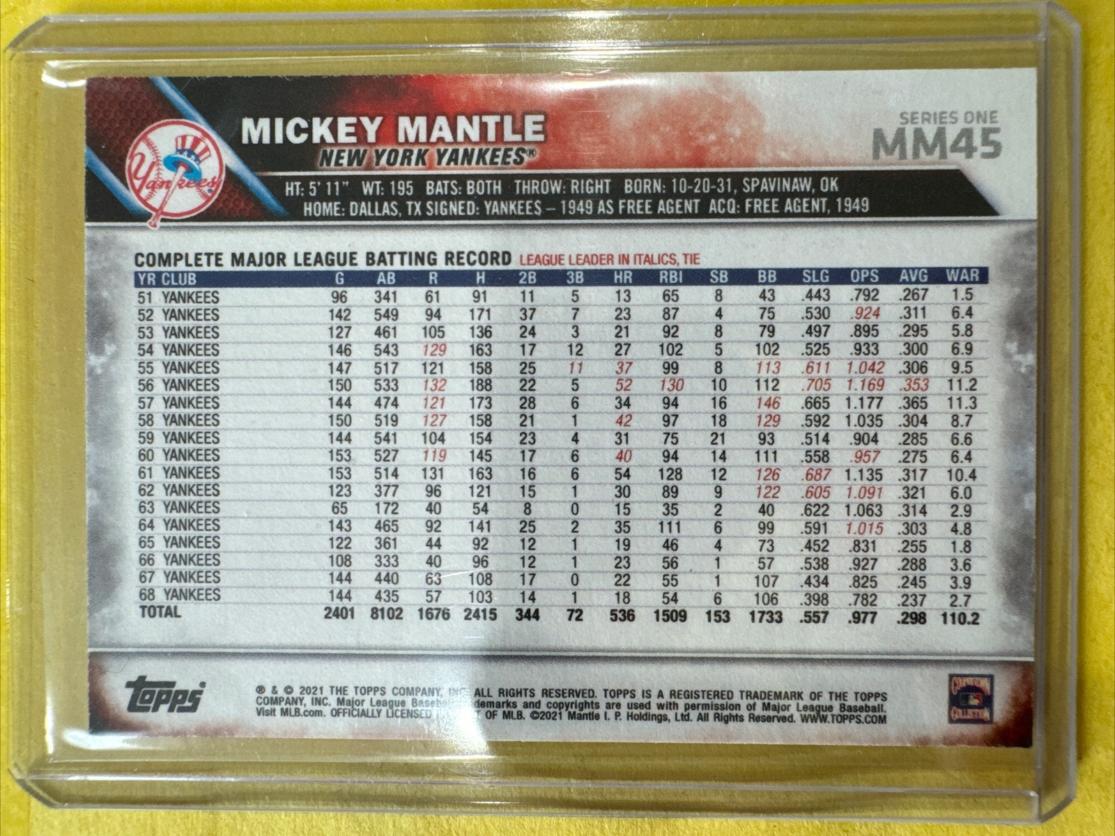 2021 Topps X Mickey Mantle Collection - #MM45 Mickey Mantle for sale ...