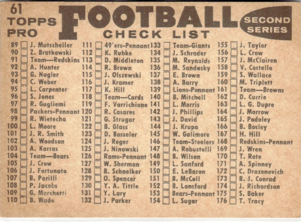 1959 Topps Football Team Checklist Unmarked San Francisco 49ers #61 | eBay