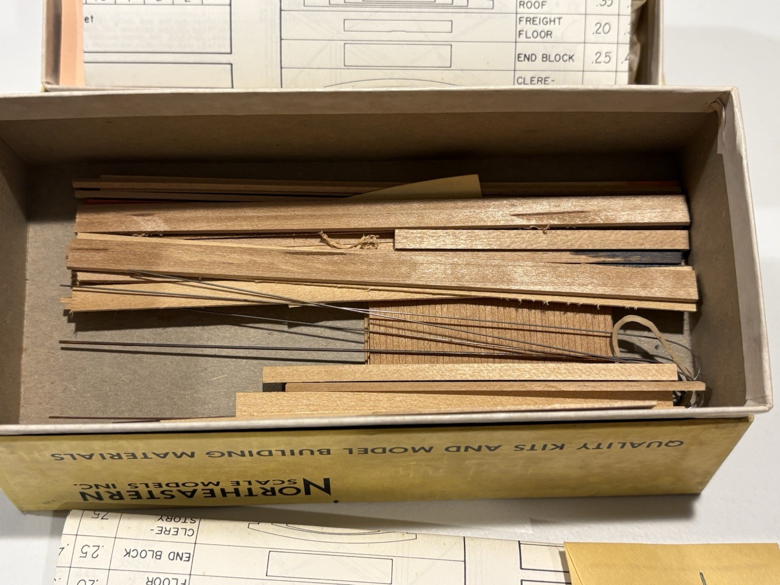 Lot Of 3 Northeastern Scale Models N&W Wooden Hopper Car Kits. | eBay