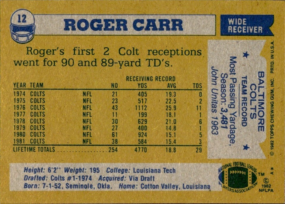 1982 Topps Roger Carr Baltimore Colts #12 | eBay