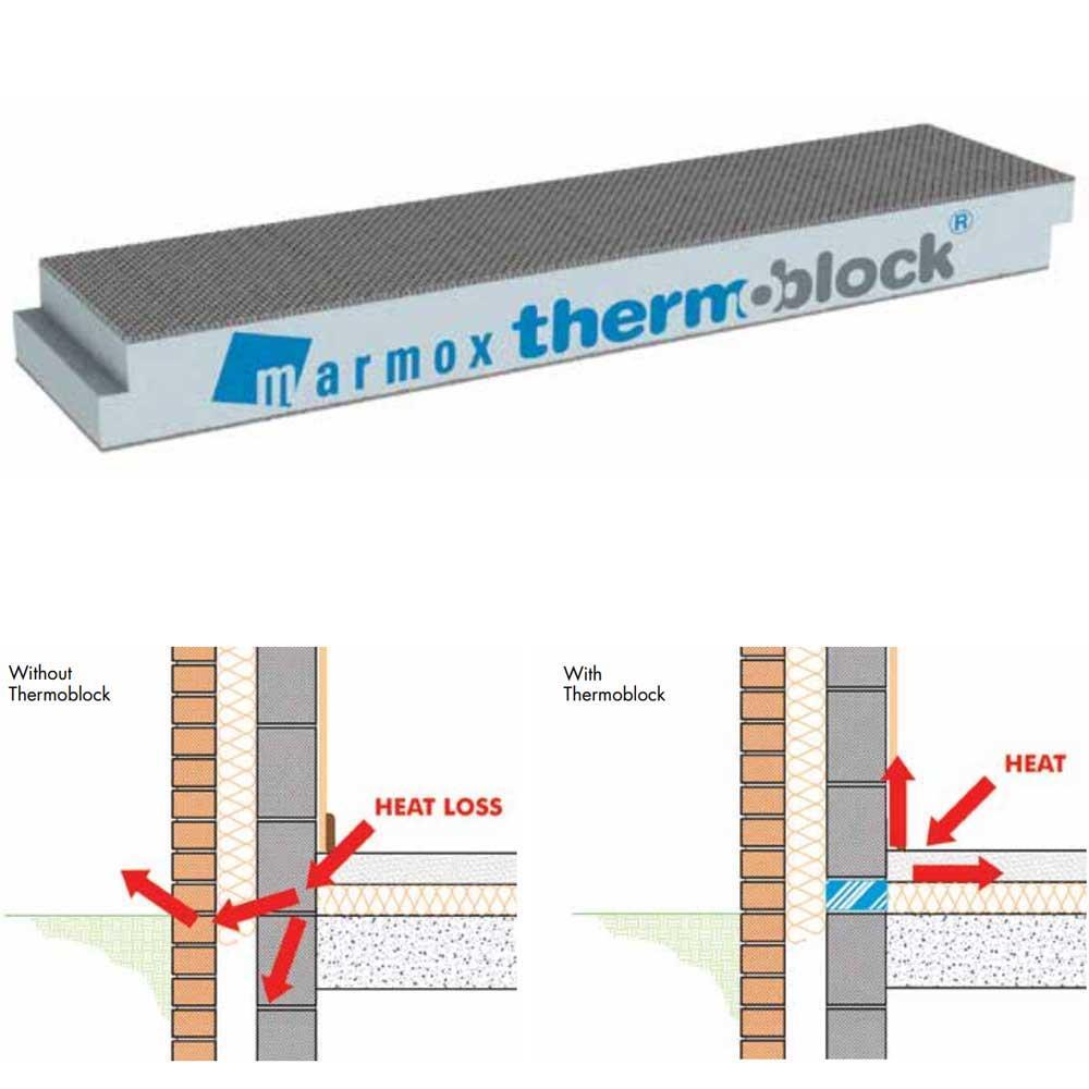 Marmox Thermoblock Load Bearing Thermal Insulation Block 6 Sizes | eBay UK