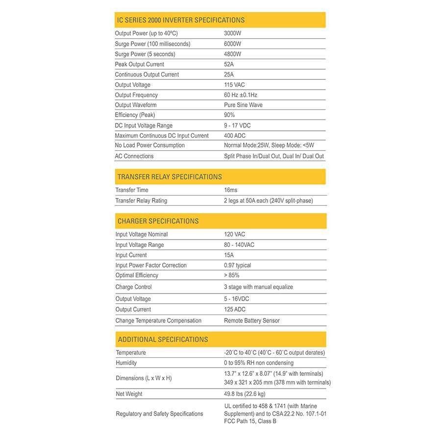 Go Power IC-3000-12-P 75013 3000W Inverter Charger Transfer Switch ...